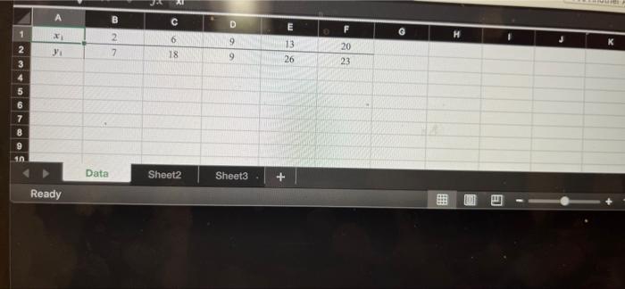Solved Given are five observations for two variables, and y. | Chegg.com