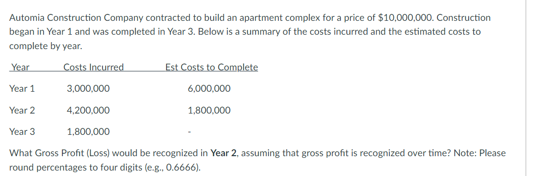 Solved Automia Construction Company contracted to build an | Chegg.com