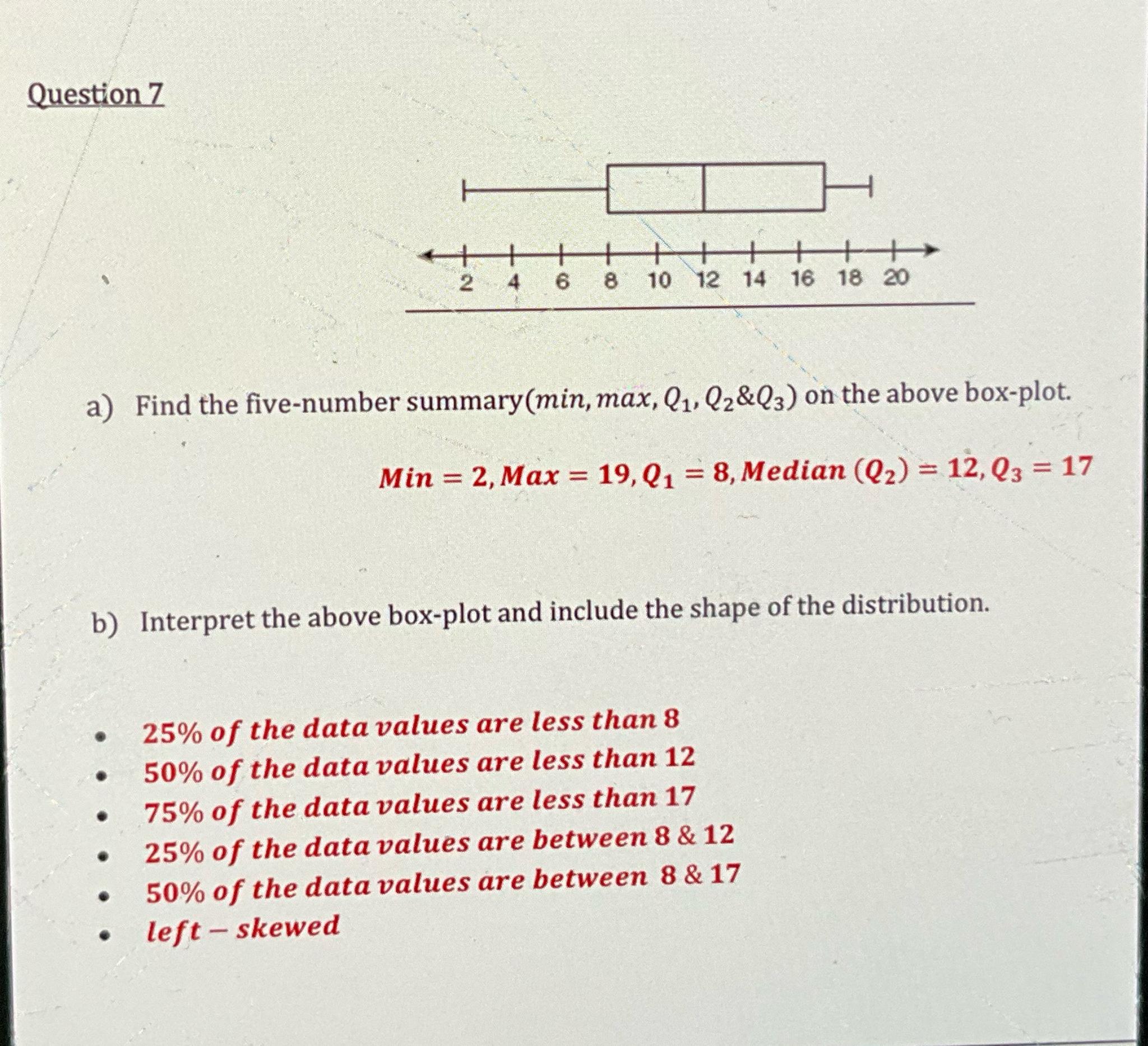Question 7a) ﻿Find the five-number summary | Chegg.com