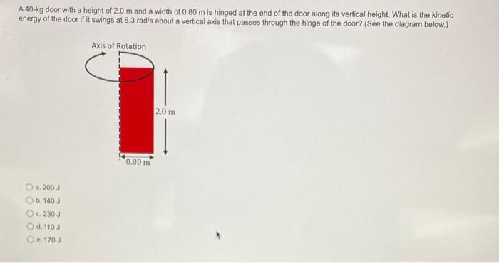 Solved A 40−kg door with a height of 2.0 m and a width of | Chegg.com