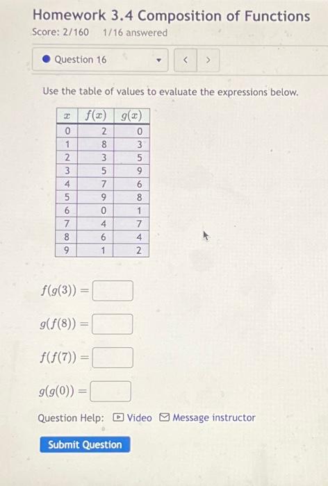 Solved Homework 3.4 Composition of Functions Score: 2/160 | Chegg.com