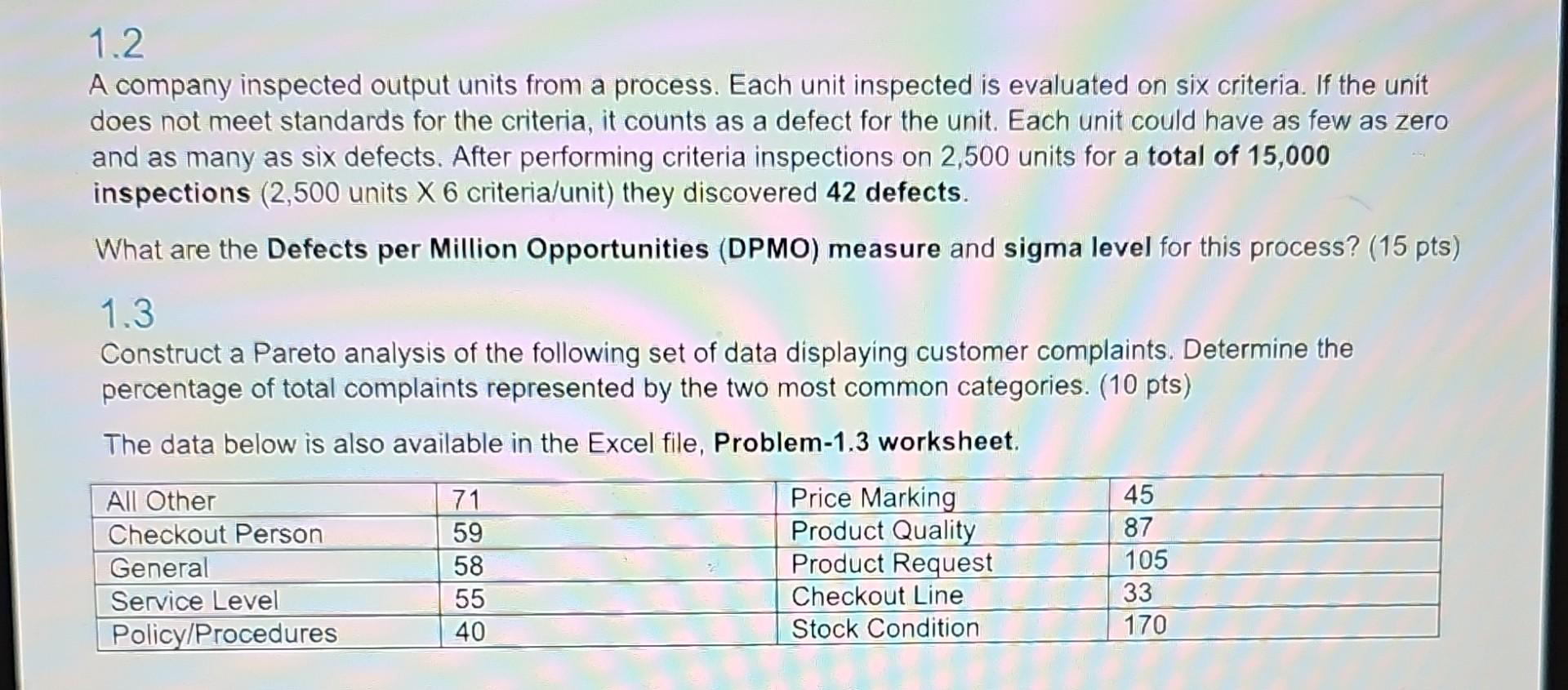 Solved 1.2 A company inspected output units from a process. | Chegg.com