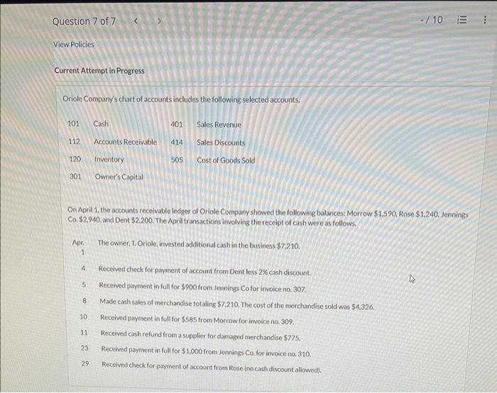 Solved Current Attempt in Progress Oriole Company's chart of | Chegg.com