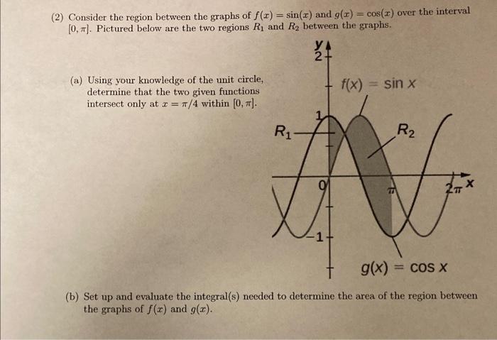 Solved (2) Consider the region between the graphs of | Chegg.com