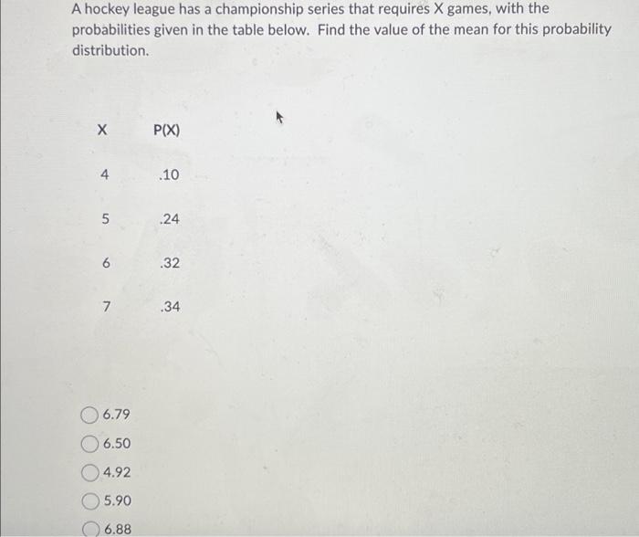 Solved A hockey league has a championship series that | Chegg.com