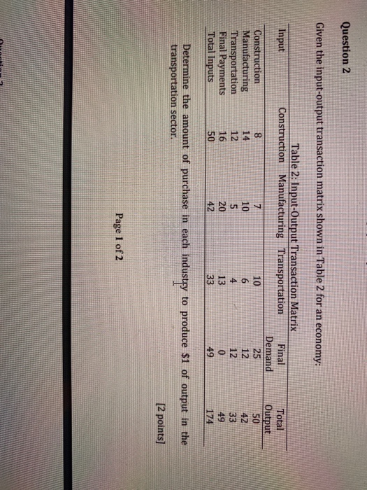 Solved Question 2 Given The Input Output Transaction Matrix 3968