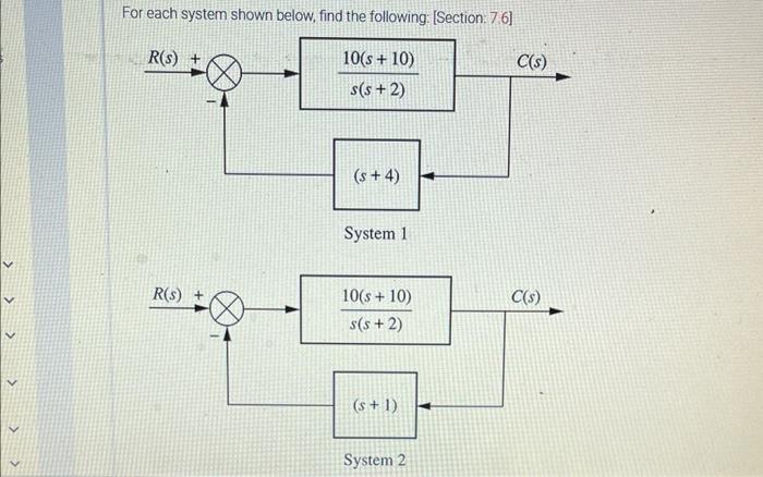 Solved For each system shown below, find the following: | Chegg.com