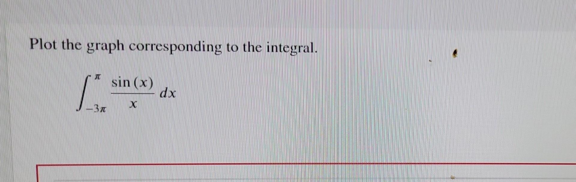 Solved Plot the graph corresponding to the integral. | Chegg.com