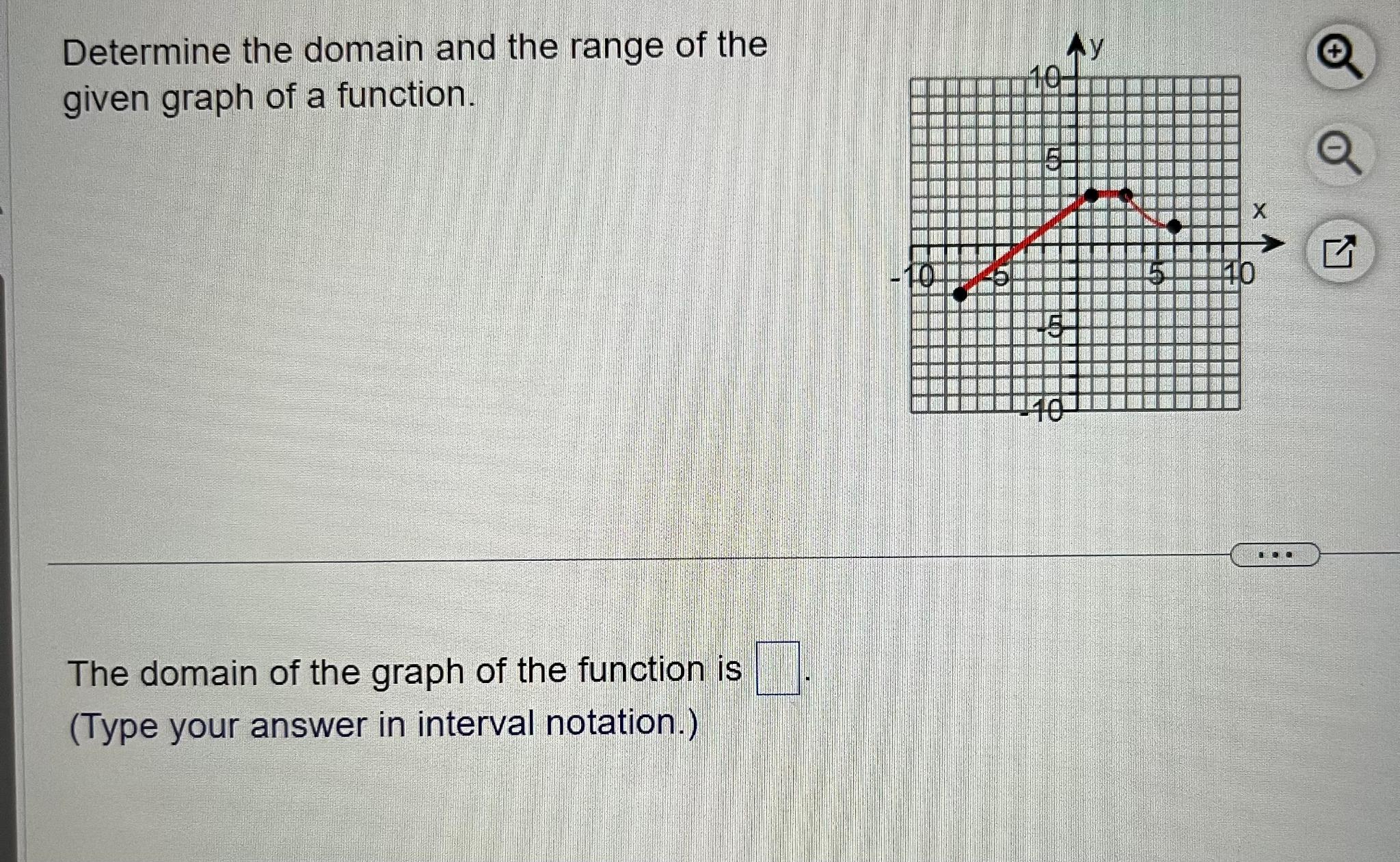 Solved Determine the domain and the range of the given graph | Chegg.com