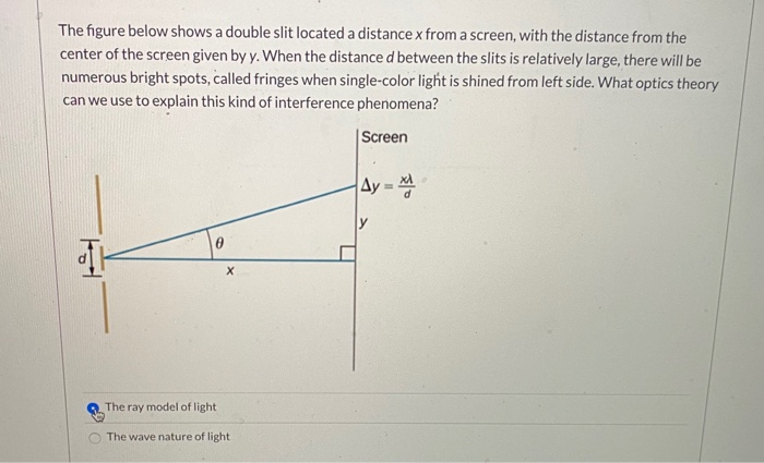 Solved The figure below shows a double slit located a | Chegg.com