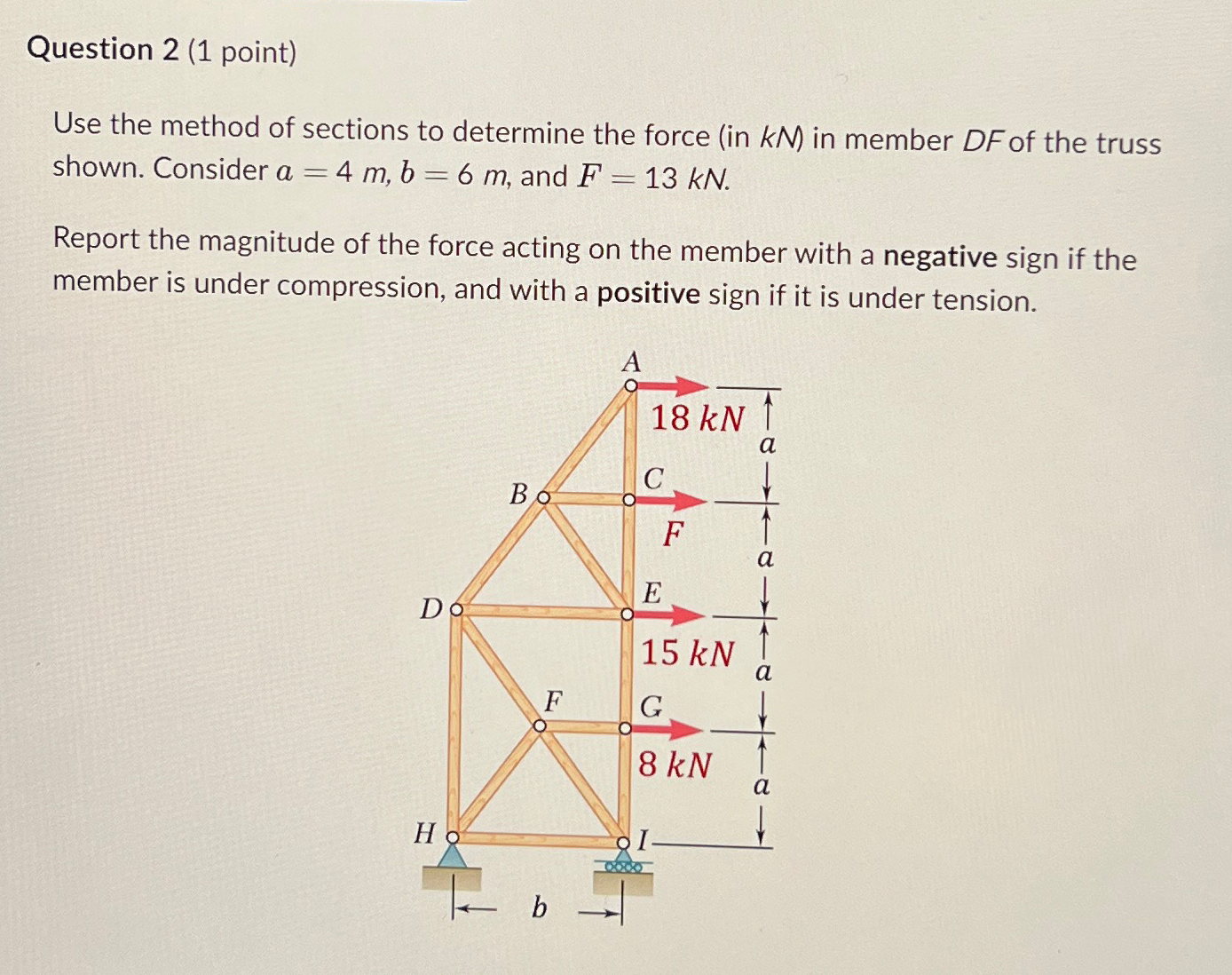 Solved Question 2 (1 ﻿point)Use the method of sections to | Chegg.com