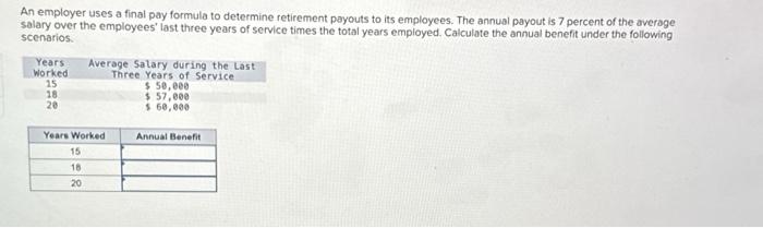 Solved An employer uses a final pay formula to determine | Chegg.com