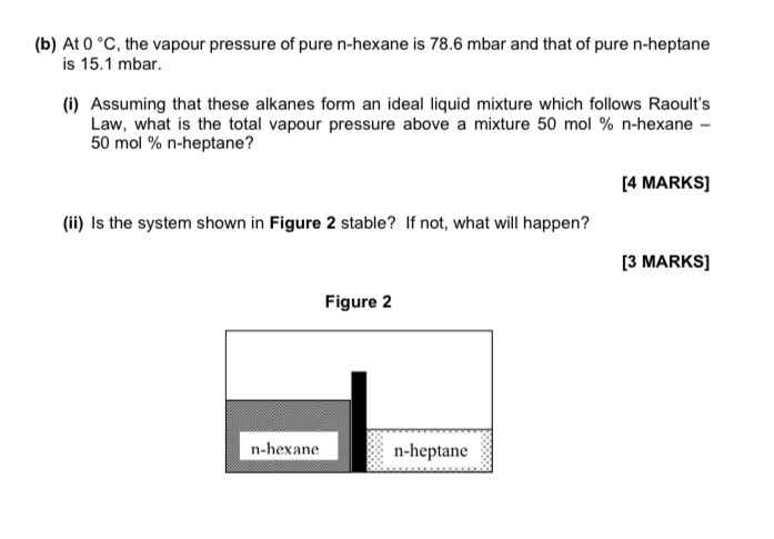 Solved (b) At 0 °C, the vapour pressure of pure n-hexane is | Chegg.com