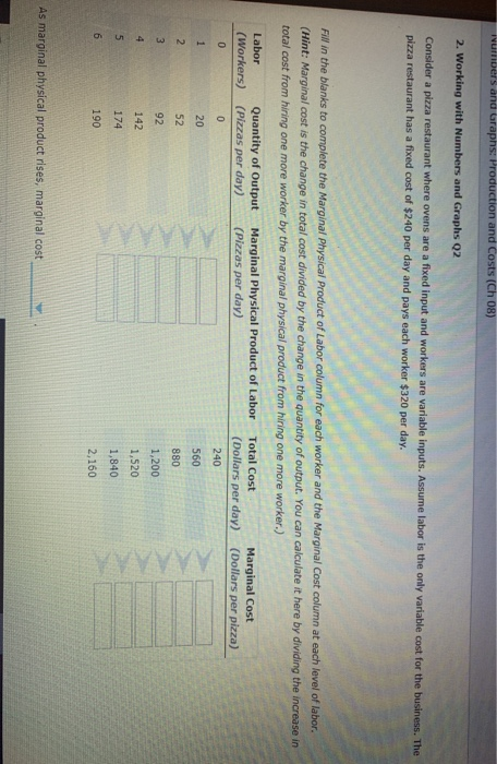Solved Numbers and GraphsS: Production and Costs (Ch 08) 2. | Chegg.com