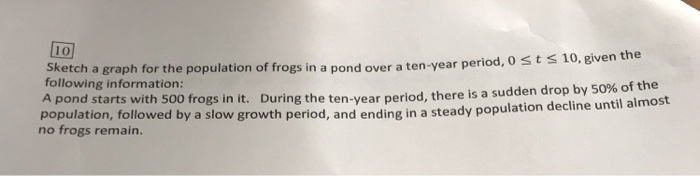 Solved 10 Sketch a graph for the population of frogs in a | Chegg.com