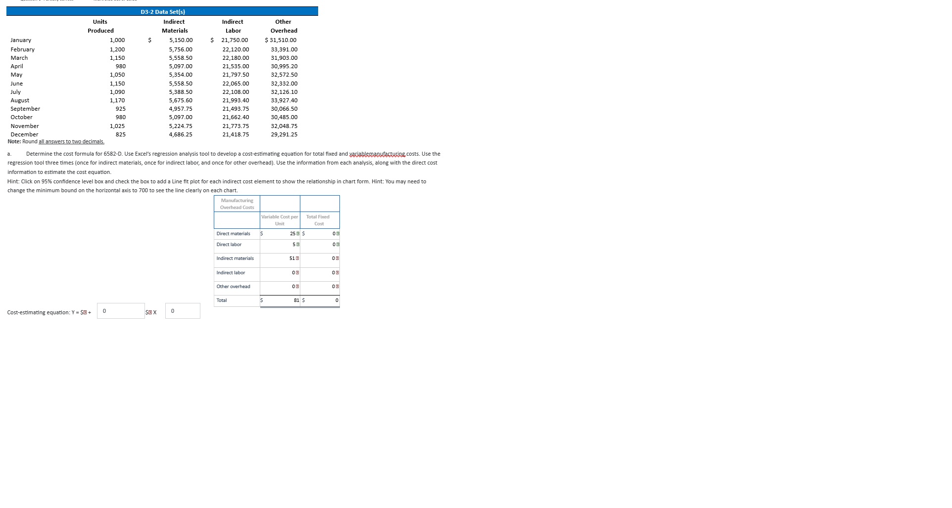 a. ﻿Determine the cost formula for 6582-D. ﻿Use | Chegg.com