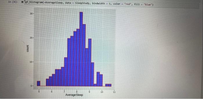Solved look at the histogram code with the binwidth of 1 and | Chegg.com