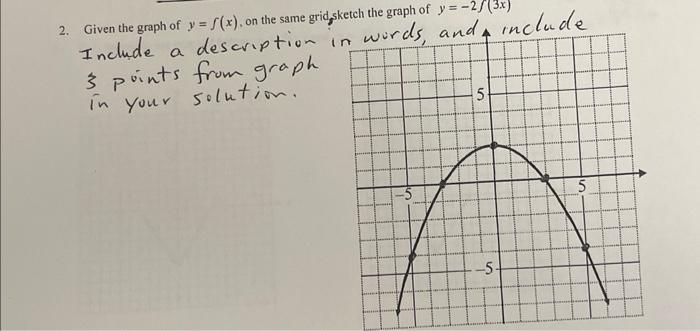Solved 2. Given the graph of y=f(x), on the same grid, | Chegg.com