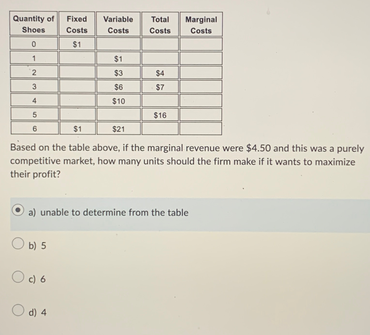 Solved \table[[\table[[Quantity | Chegg.com