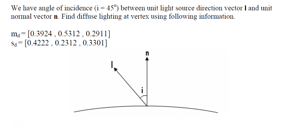 We have angle of incidence (i = 45 degree) between | Chegg.com