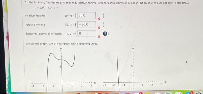 Solved y=3x5−5x3+7 relative maxima relative minima | Chegg.com