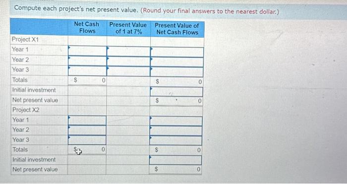 Solved Exercise 24-10 (Algo) Net present value, unequal cash | Chegg.com