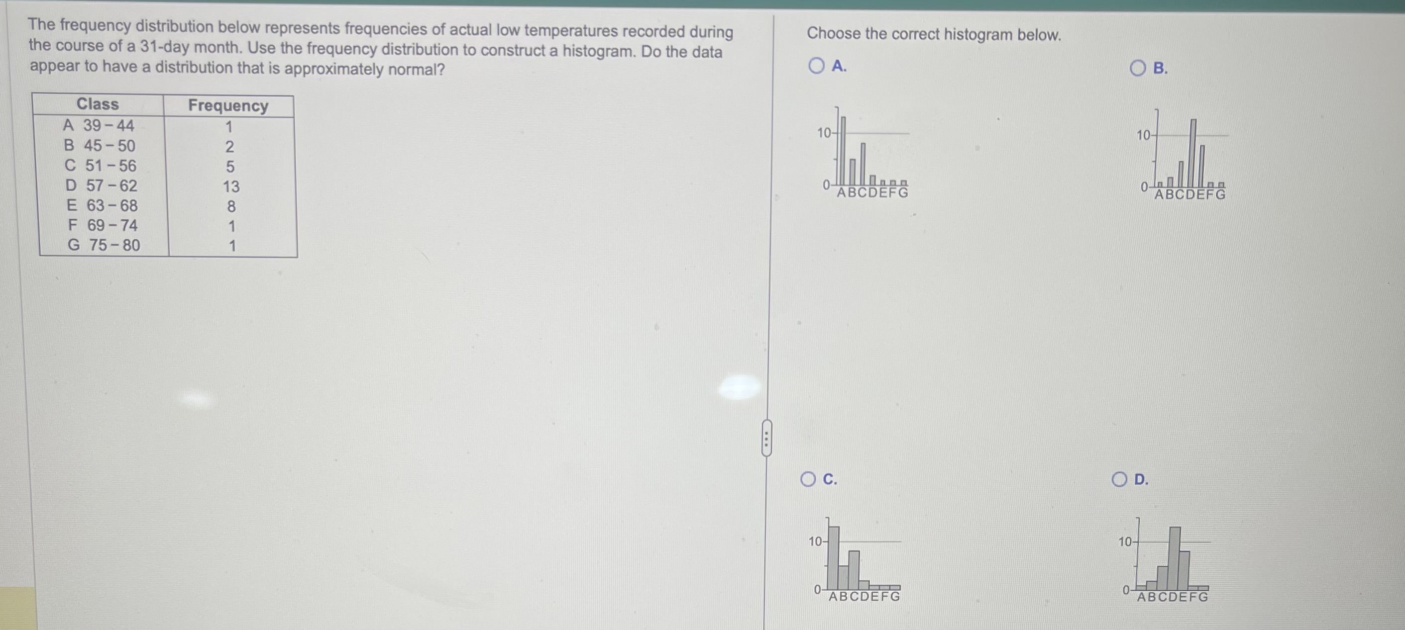 Solved The frequency distribution below represents | Chegg.com