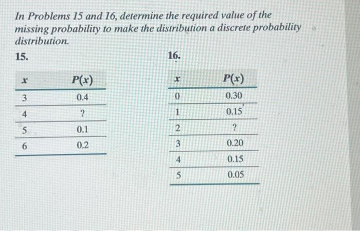 Solved In Problems 15 and 16, determine the required value | Chegg.com