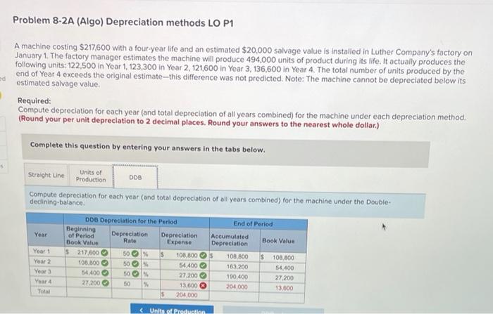 Solved Problem 8-2A (Algo) Depreciation methods LO P1 A | Chegg.com