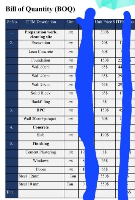 Solved Q_Estimate the bill of quantity (BOQ) of the given | Chegg.com