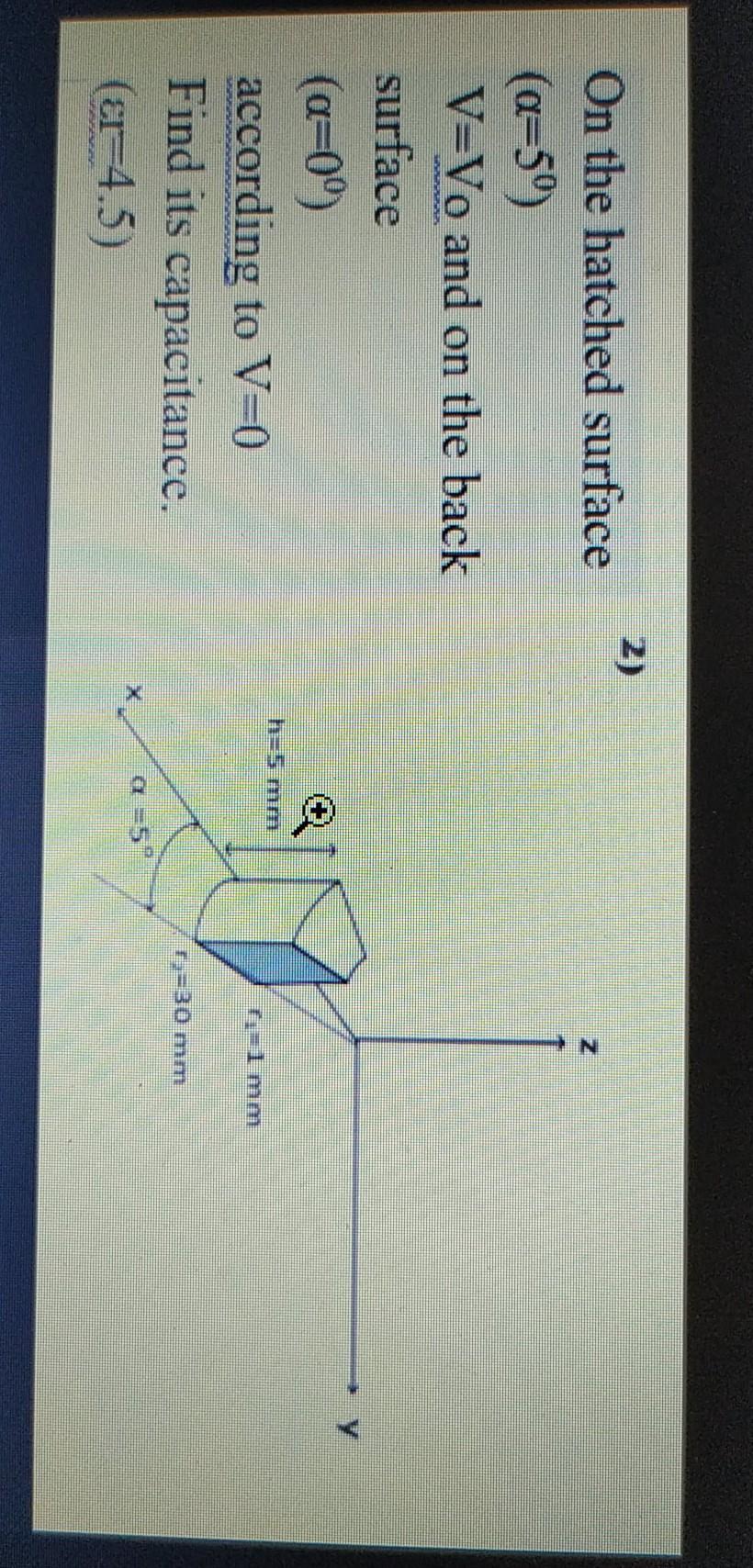 Solved N On the hatched surface (a=5°) V=Vo and on the back | Chegg.com