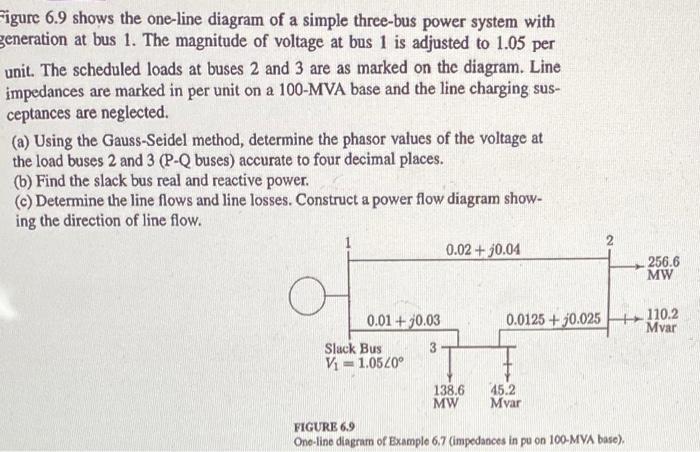 Solved Please write a MATLAB code that determines the power | Chegg.com