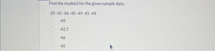 Solved Find the mode(s) for the given sample data. | Chegg.com