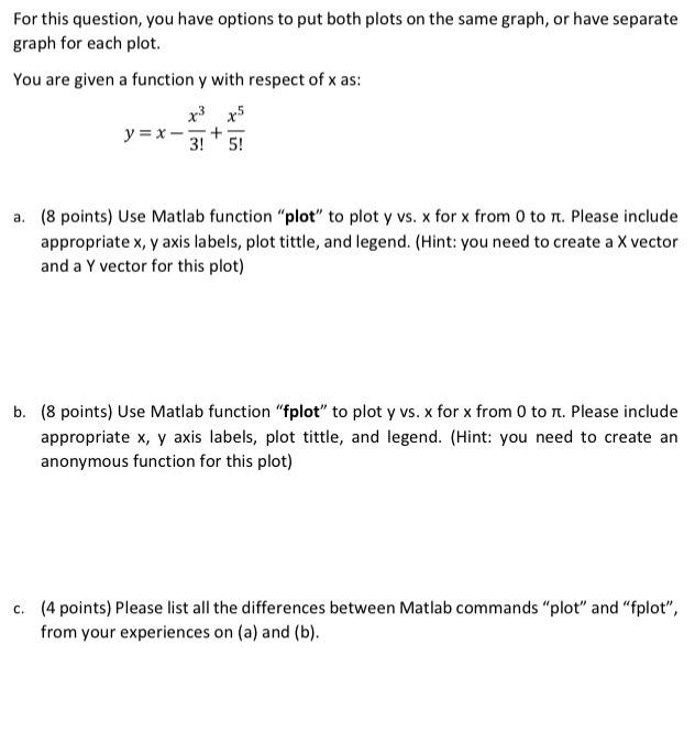 Solved For this question, you have options to put both plots | Chegg.com