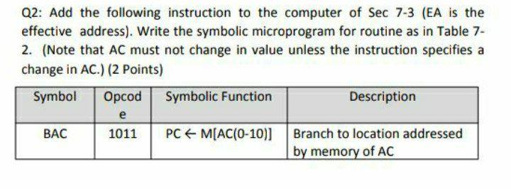 Solved Q2 Add The Following Instruction To The Computer Of