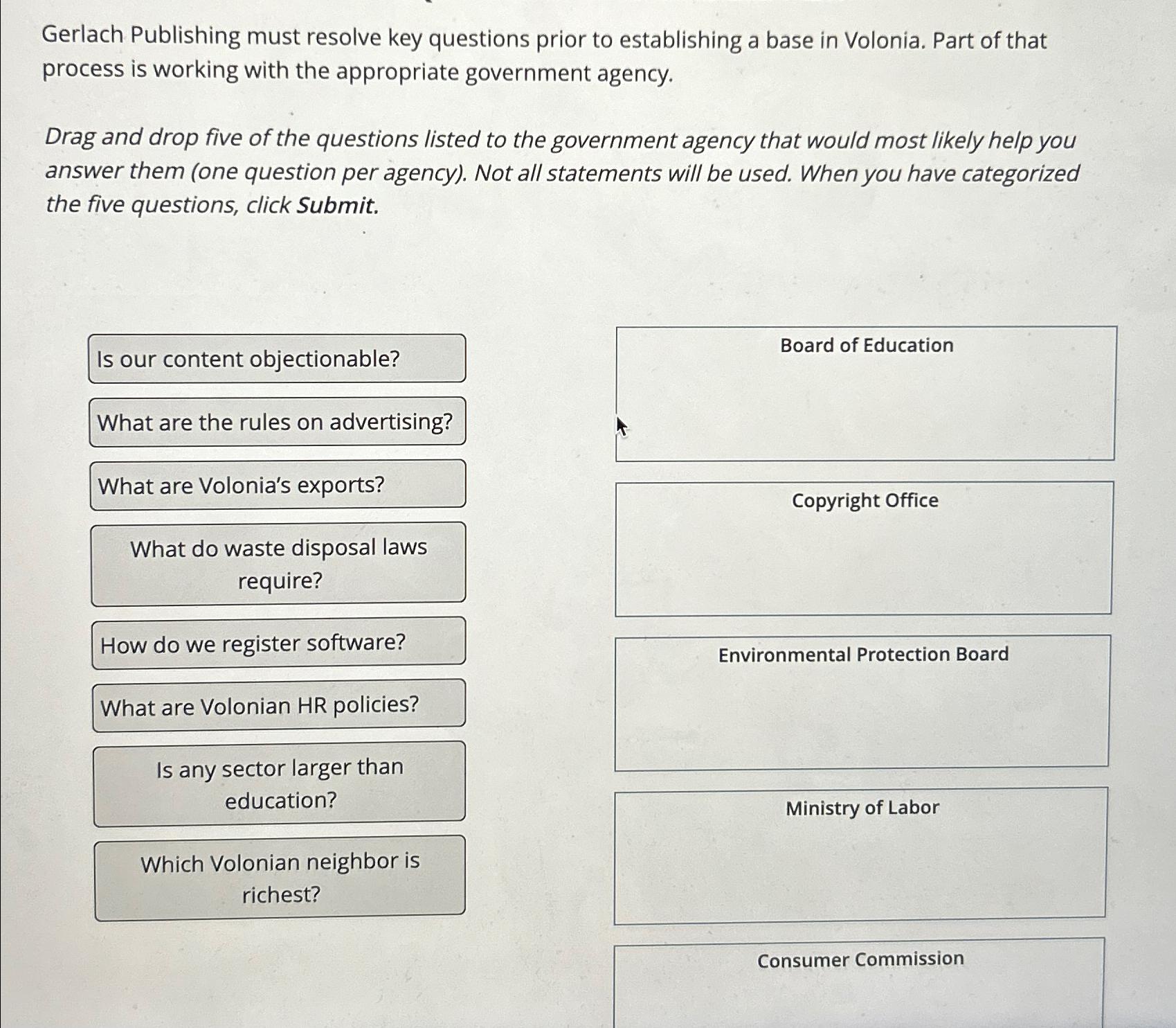 Solved Gerlach Publishing must resolve key questions prior | Chegg.com