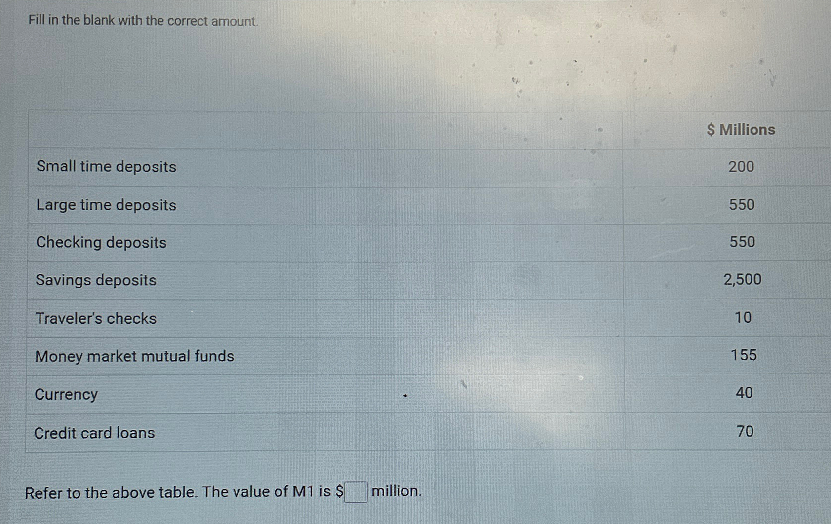 Solved Fill in the blank with the correct amount.\table[[,$ | Chegg.com