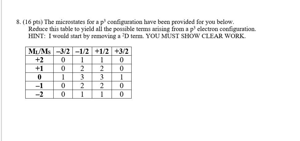 Solved 8. (16 pts) The microstates for a p configuration | Chegg.com