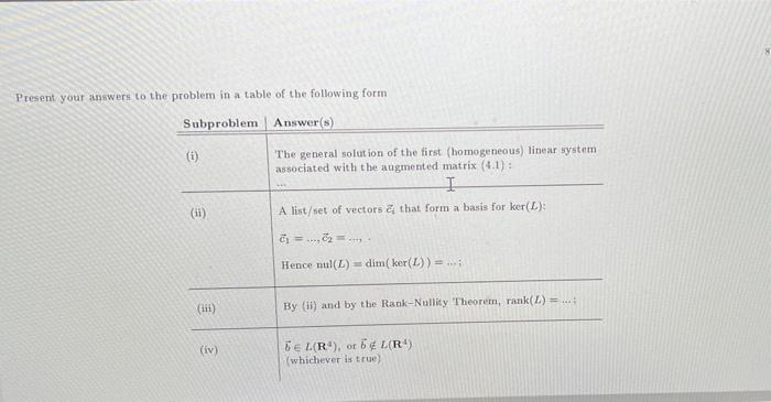 Solved 1. (Linear Maps: kernels, Ranges, Rank-Nullity | Chegg.com
