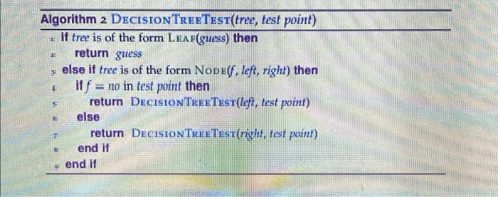 Solved a Q3. [2 points] In a binary classification problem, | Chegg.com