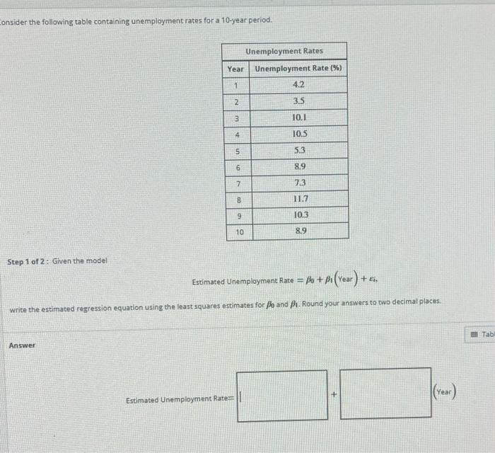 Solved onsider the following table containing unemployment | Chegg.com