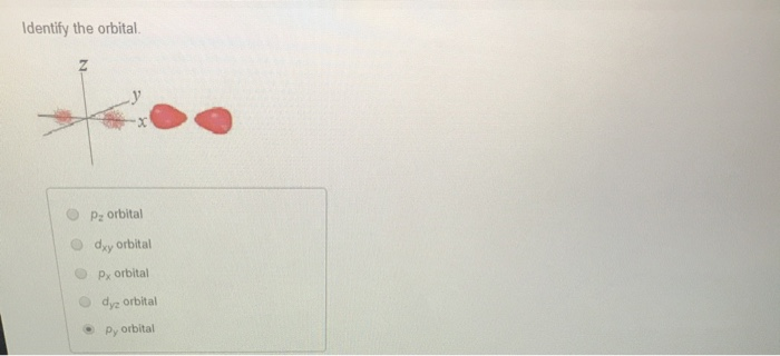 Solved Identify the orbital. O Pz orbital dyy orbital | Chegg.com Solved Identify the orbital. O Pz orbital dyy orbital | Chegg.com