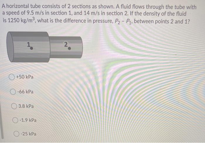 Solved A horizontal tube consists of 2 sections as shown. A | Chegg.com