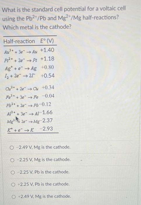 Solved What is the standard cell potential for a voltaic | Chegg.com