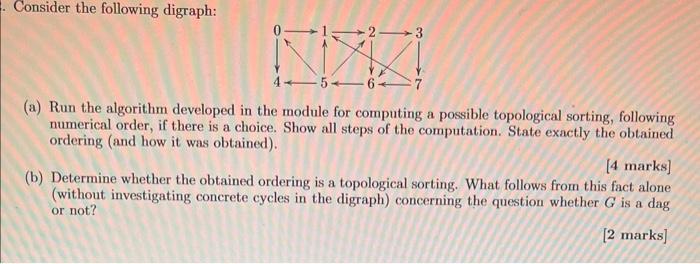 Consider the following digraph: (a) Run the algorithm | Chegg.com