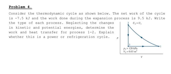 Solved Consider the thermodynamic cycle as shown below. The | Chegg.com