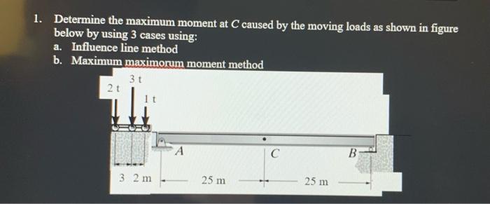 Solved 1. Determine the maximum moment at C caused by the | Chegg.com