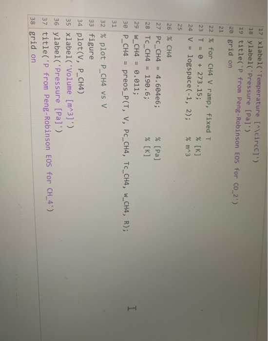 Solved Peng-Robinson equation of state My Solutions > The | Chegg.com
