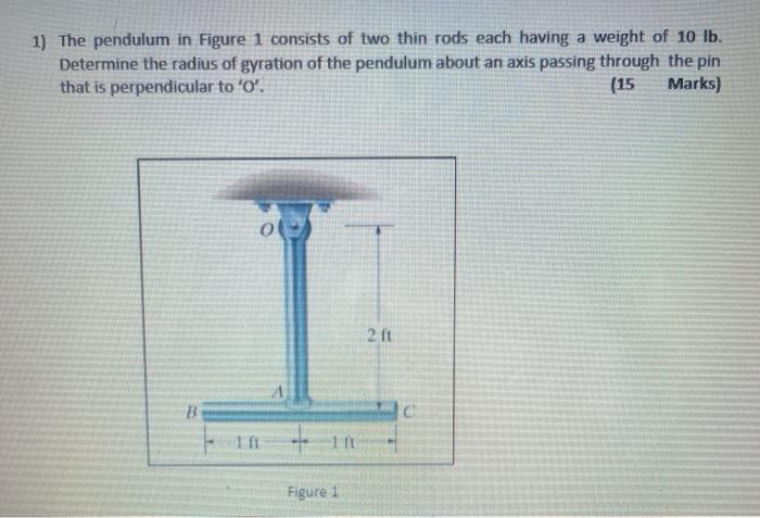 Solved 1) The pendulum in Figure 1 consists of two thin rods | Chegg.com