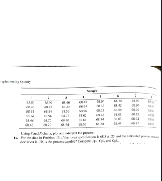 Please help me answer these questions, I am unsure. | Chegg.com